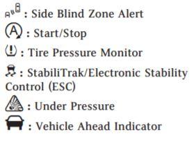 Dashboard Indicator Warning Lights FAQ by Cadillac of South Charlotte