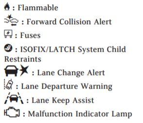 Dashboard Indicator Warning Lights FAQ by Cadillac of South Charlotte
