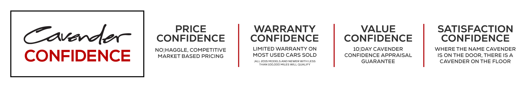 Cavender Buick GMC North in SAN ANTONIO | An Austin, Boerne & New ...