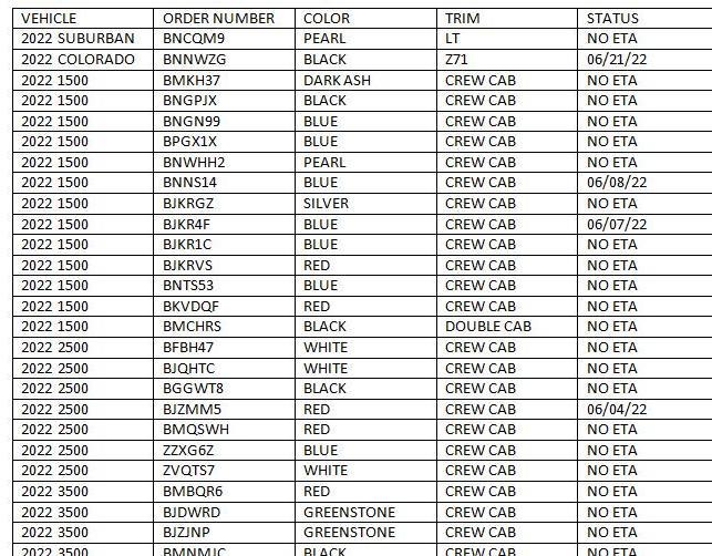 Jack McNerney Chevrolet is a TULLY Chevrolet dealer and a new car and ...